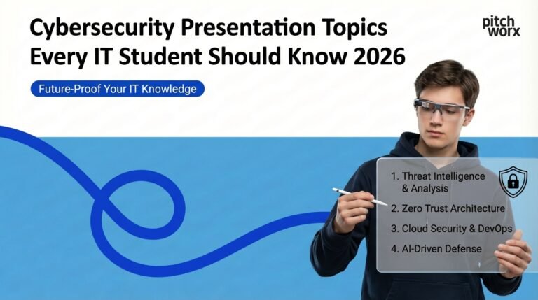 Cybersecurity Presentation Topics Every IT Student Should Know 2026