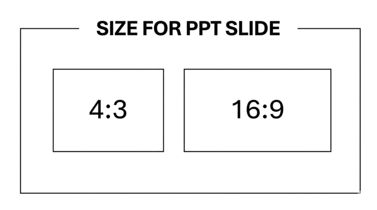 Choosing The Proper Slide Size For Your Presentation
